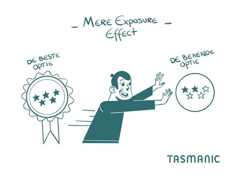 Mere Exposure Effect Betekenis And Marketing Tasmanic®