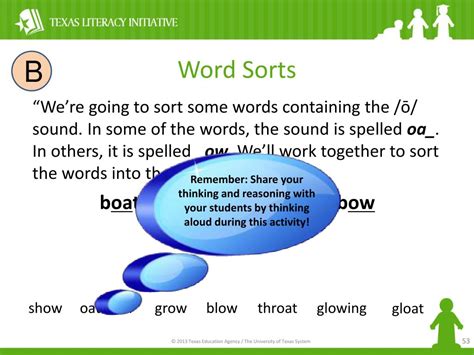 Ppt Graphophonemic Knowledge Routines And Teaching Tools Powerpoint