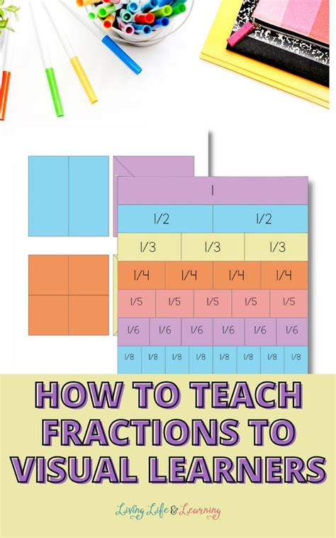 How To Teach Fractions To Visual Learners