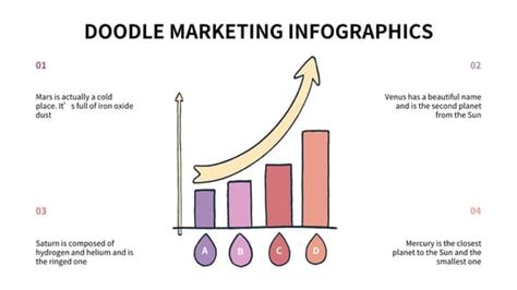 Line Drawing Of Bar Chart With Arrow Going Up Google Slide Theme And Powerpoint Template Slidedocs