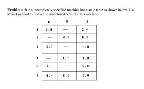 Solved Problem 4 An Incompletely Specified Machine Has A