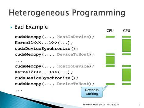 Heterogeneous Programming Ppt Download