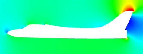 13 contour plot of approximation to problem 1 2 with homogeneous