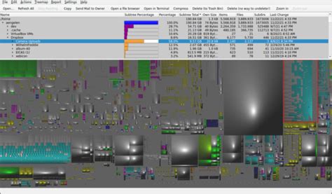 12 Free Disk Usage Analyzer Tools For Pc Network And Nas Storage
