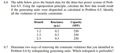 Solved Help With 67 Please Below Is The Solution Just