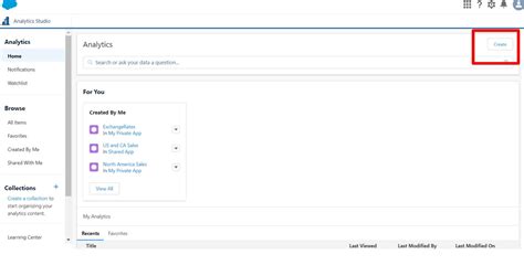 An Ultimate Guide To Crm Analytics Tableau Crm