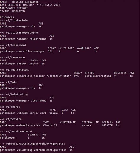Using Opa Gatekeeper For A Unique Requirement With Quick Start Guide