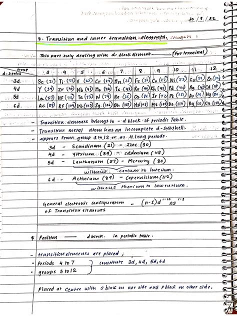 Transition And Inner Transition Elements Class 12 Pdf