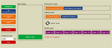 GitHub Jackyef React Browser Visualization Contain Codes For An Upcoming Talk Most Notable