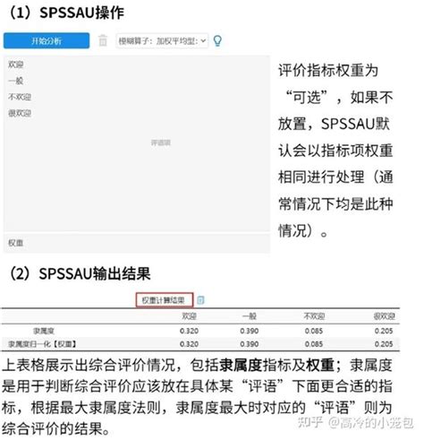 【干货分享】手把手教你用ahp 模糊综合评价模型 知乎