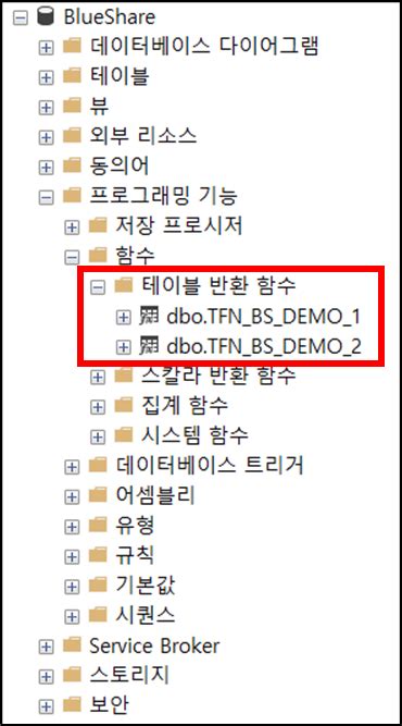 Mssql 테이블 반환 함수 사용법 및 예제 사용자 정의 함수