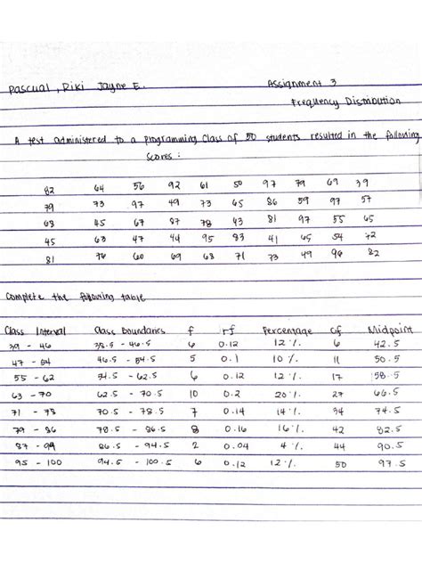 Assignment 3 Frequency Distribution Pdf