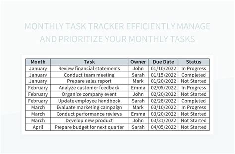 Monthly Task Tracker Efficiently Manage And Prioritize Your Monthly Tasks Excel Template And