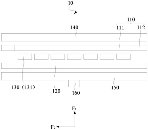 光伏组件的制作方法