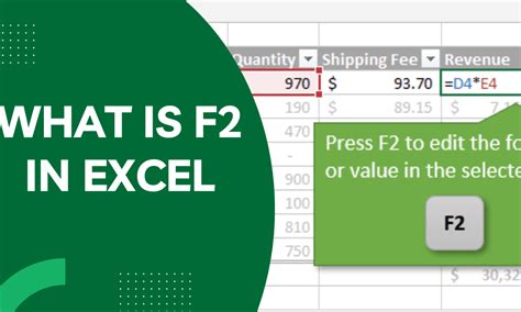 What Is F2 In Excel Earn And Excel