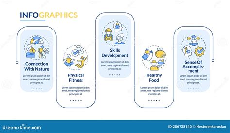 Advantages Of Working On Farm Rectangle Infographic Template Stock Illustration Illustration