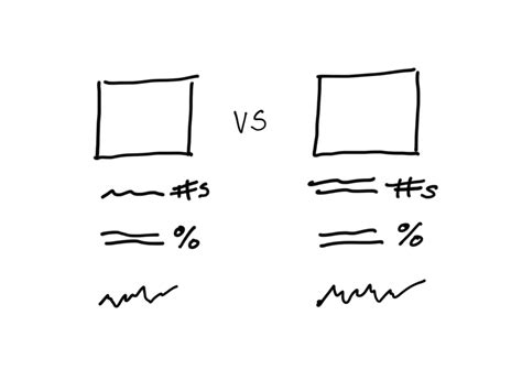 Comparison Analytics