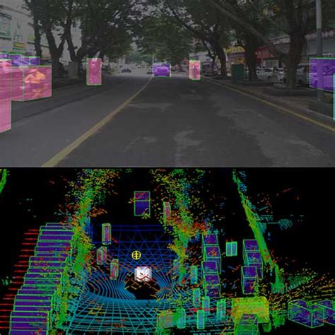 3d Autonomous Driving Data Surfing Technology