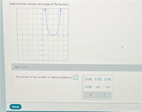 Solved Determine The Domain And Range Of The Functionpart 1