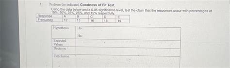 Solved 1 Perform The Indicated Goodness Of Fit Test Using