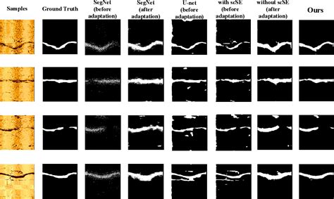 Figure 1 From Research On Fracture Recognition In Well Logging Images Adversarial Learning With