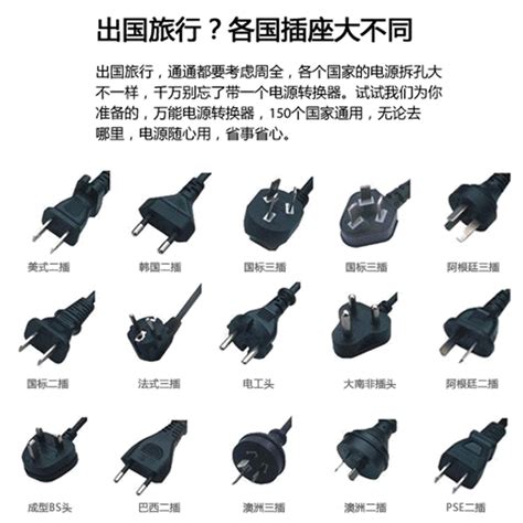 全球通用商务旅行转换插座、最新电源适配器、出国旅行必备用品 成都福利礼品伴手礼定制公司 盛世礼都
