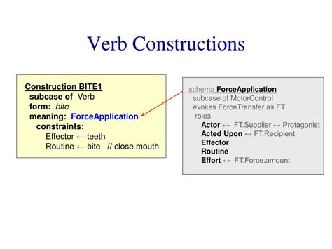 Ppt Embodiment And Compositionality Powerpoint Presentation Free