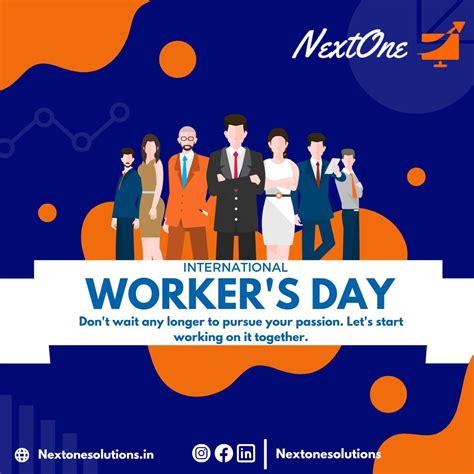 Rajkumar Palanichamy Posted On Linkedin