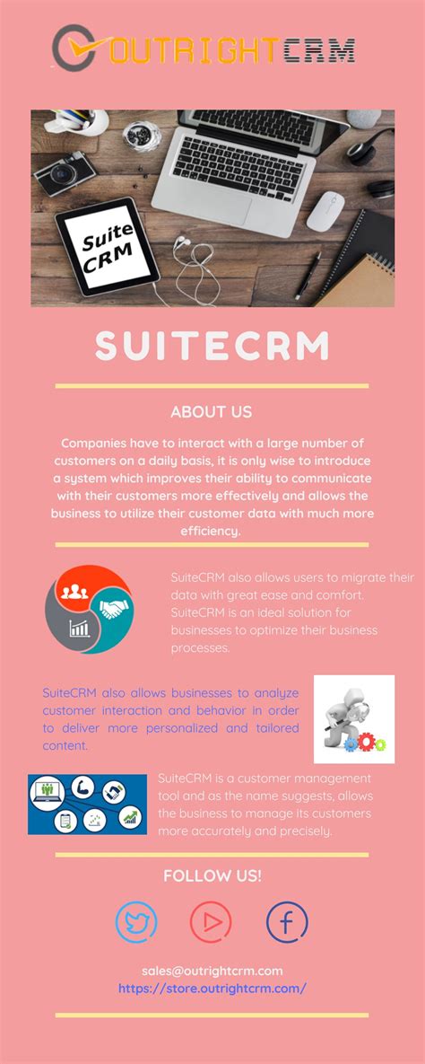 Ppt Suitecrm Powerpoint Presentation Free Download Id8495766