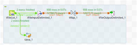 Solved Using Globalmap Into File Output Name Qlik Community 2353583