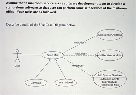 Solved Assume That A Mailroom Service Asks A Software