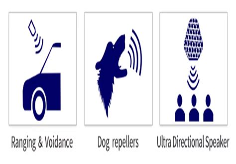 Strongfirst Waterproof Ultrasonic Sensor Module Distance Sensor For Avoiding Obstacles Jsn Sr20