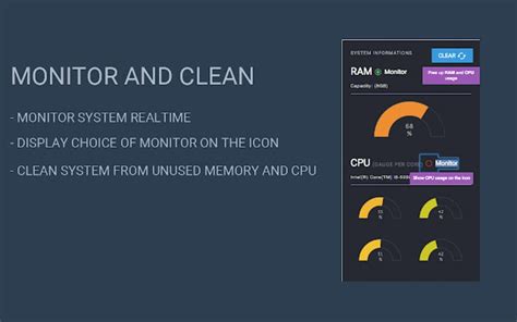 Monitor And Clean System S CPU RAM Usage For Google Chrome Extension Download