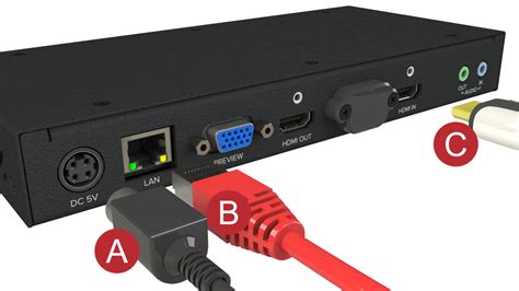 Encoder Quick Start Guide