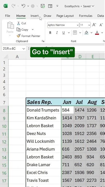 How To Create A Sparkline Chart In Excel Excel Exceltips