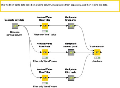 07 splitting data and rejoining for manipulating only subpart — nodepit