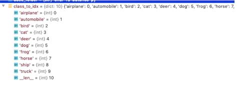 完整的模型验证套路模型卡完整验证 Csdn博客