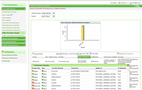 Windows文件服务器审核 文件权限修改审核和报表解决方案 Adaudit Plus