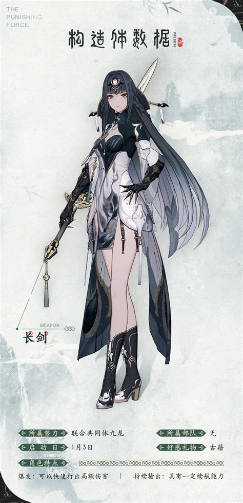 Qu And Qu Shukra Punishing Gray Raven Danbooru