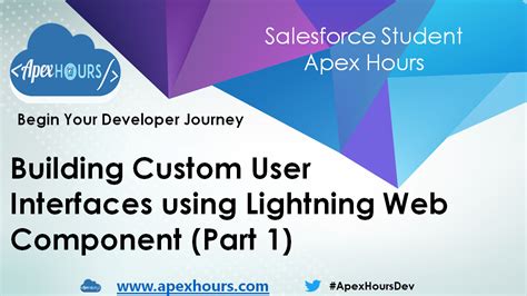Building Custom User Interfaces Using Lightning Web Components Part Apex Hours