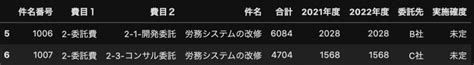 PythonでExcelの空欄空白セルを判定し欠損値の処理をする方法 PythonでExcelの空欄空白セルを判定し欠損値の処理をする方法