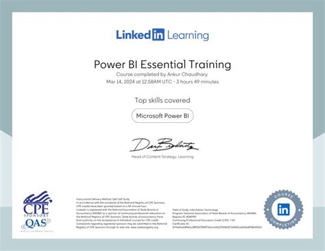 Ankur Chaudhary On Linkedin Certificate Of Completion