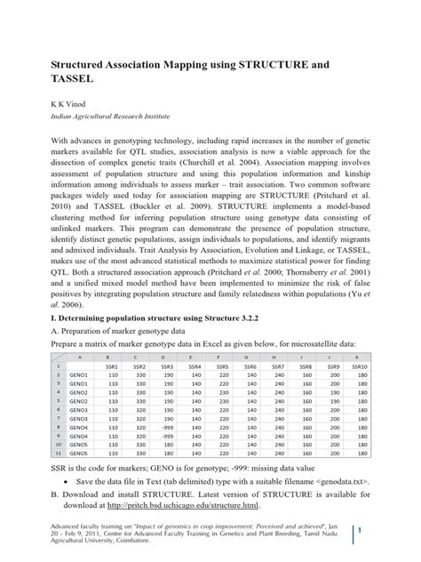 structured association mapping using str pdf quantitative trait locus plant breeding
