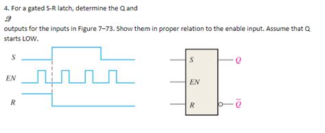 Solved 4 For A Gated S R Latch Determine The Q And Q