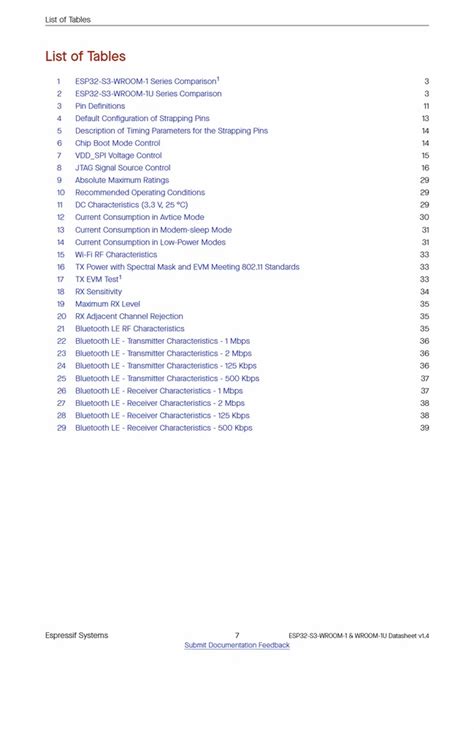 Esp32 S3 Wroom 1m Espressif Esp32 S3 Wroom Wifi Module For Industrial At ₹ 482piece In Mumbai