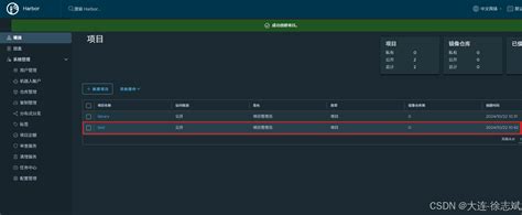 kubernetes k8s harbor ingress 部署 springboot vue 前后端分离项目 ingress