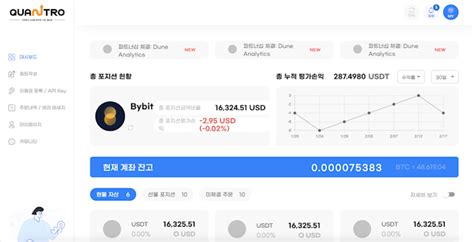 Develop Frontend In Next Js React Js Vite Angular Js By Sahalimran Fiverr