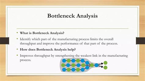 Lean Manufacturing Tools By Er Manish Dwivedi Ppt