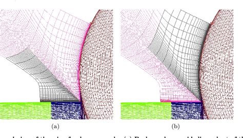 Figure 11 From Automation Of Hole Cutting For Overset Grids Using The X Rays Approach Semantic