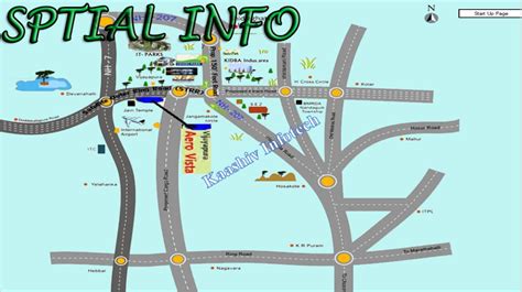 Final Year Project For Ece By 10 Microsoft Awarded Mvp Kaashiv Infotech